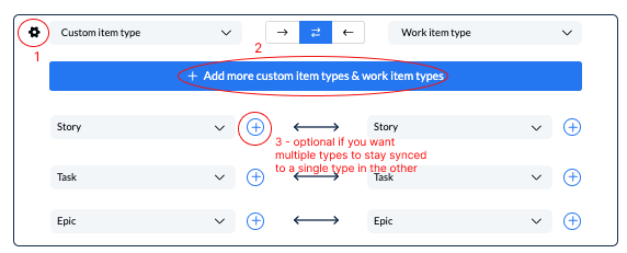 How To Sync Area Paths Iterations And Work Item Types In Azure Devops With Unito